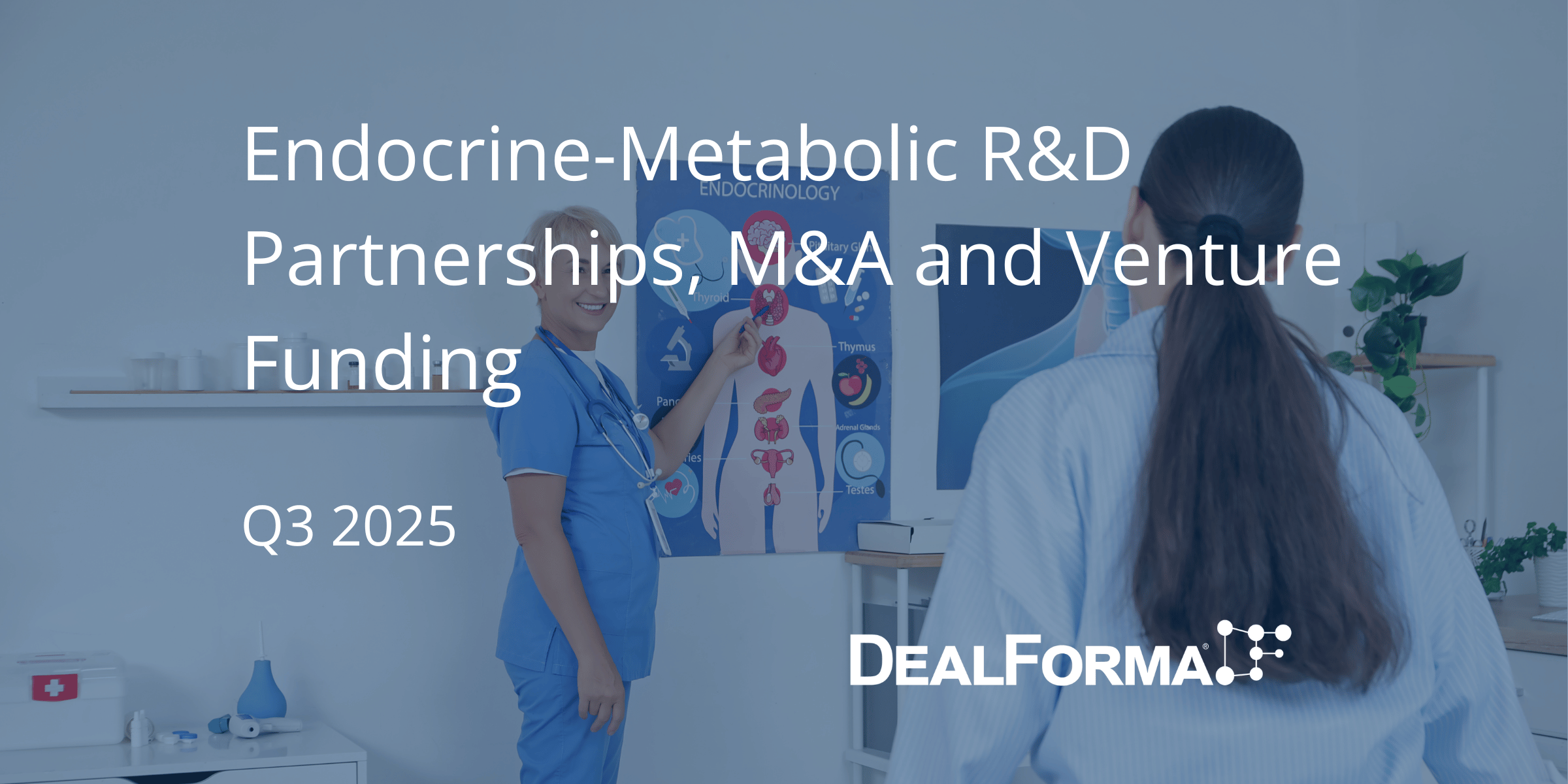 Endocrine-Metabolic R&D Partnerships, M&A and Venture Funding - Q3 2025 ...